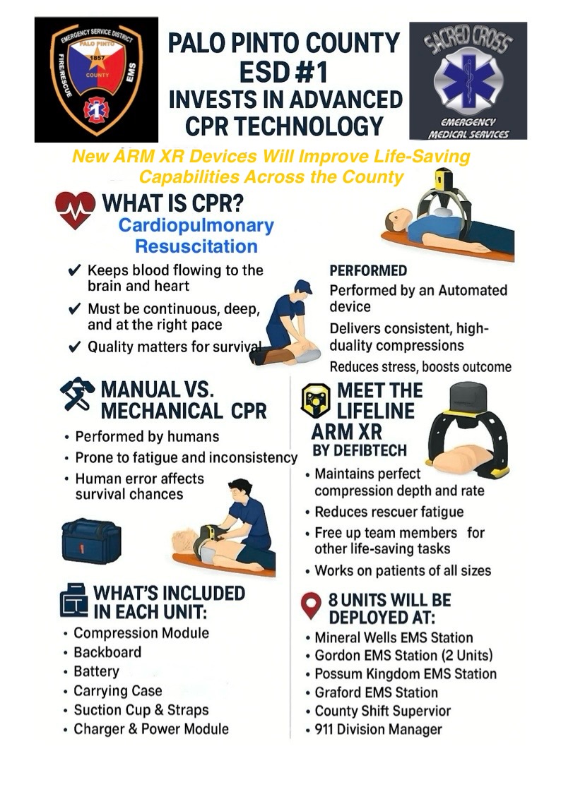 Palo Pinto County Equips EMS Units with Automated CPR Devices – Palo ...